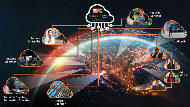 Producción remota en vivo en la nube — Atelsa